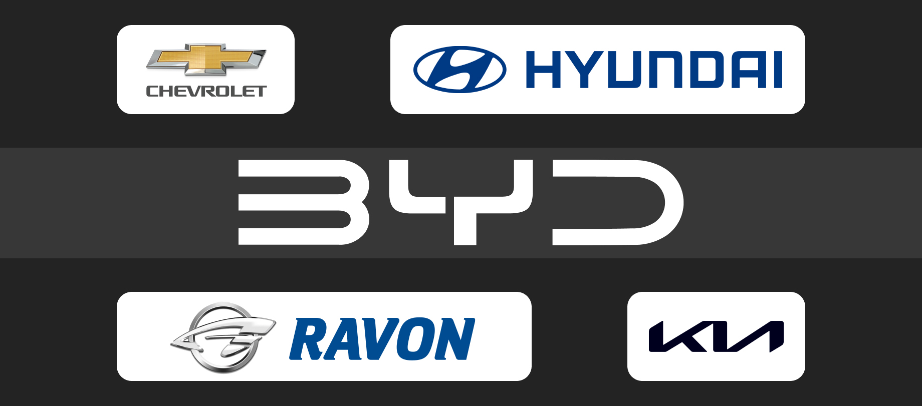 BYD avtomobillari sharhi va mashhur brendlar bilan taqqoslash