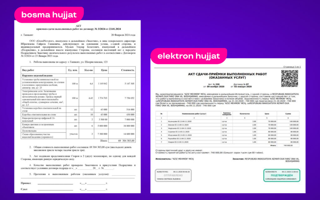 Bajarilgan ishlar dalolatnomasi: bu qanday hujjat, qanday tuziladi, to‘ldirish namunasi va ...